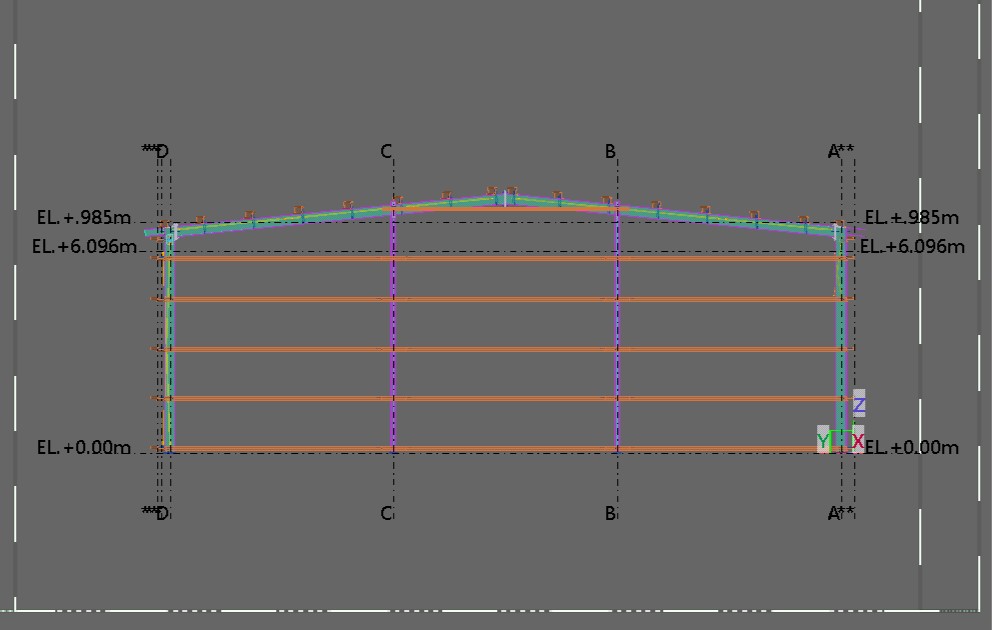 Dazzle Engineering Solutions and Services